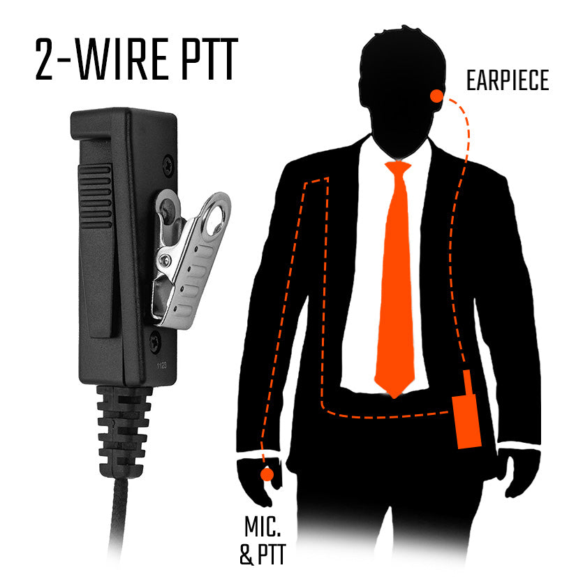 N-ear: 2-Wire Braided Fiber PTT/Mic.