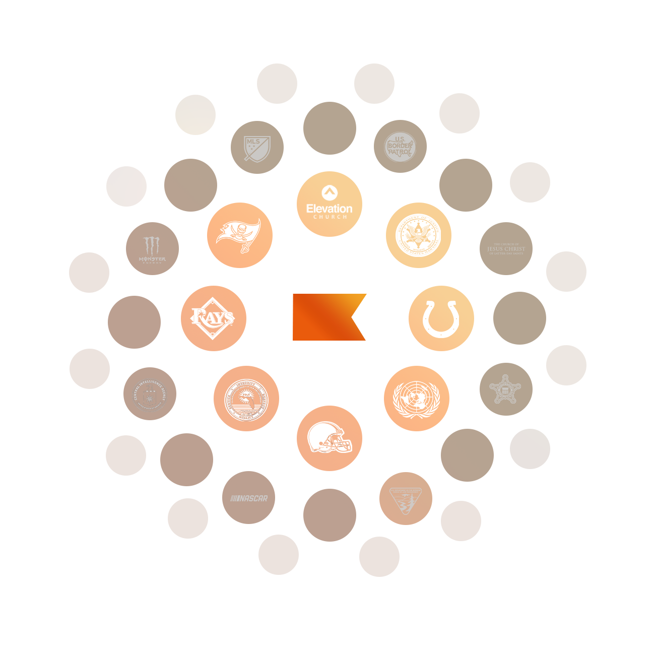 N-ear: Law Enforcement / Police Radio Earpieces