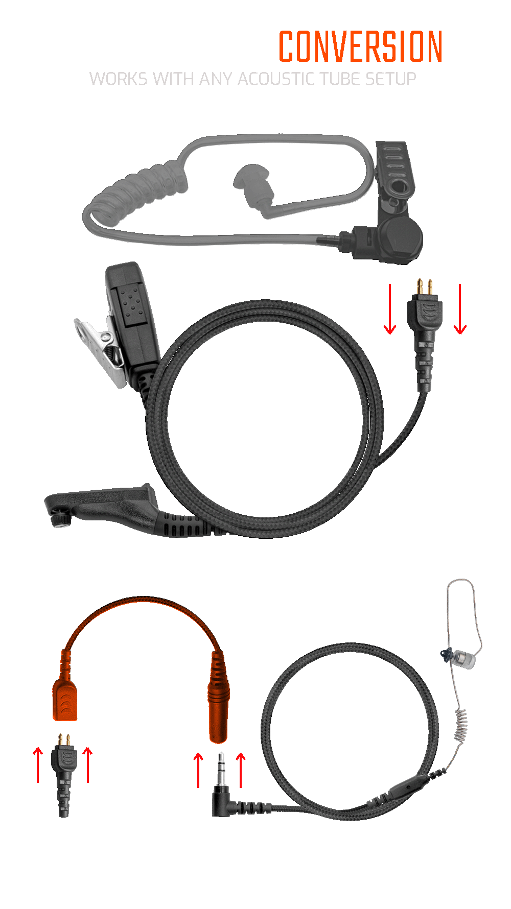 N-ear: Law Enforcement / Police Radio Earpieces